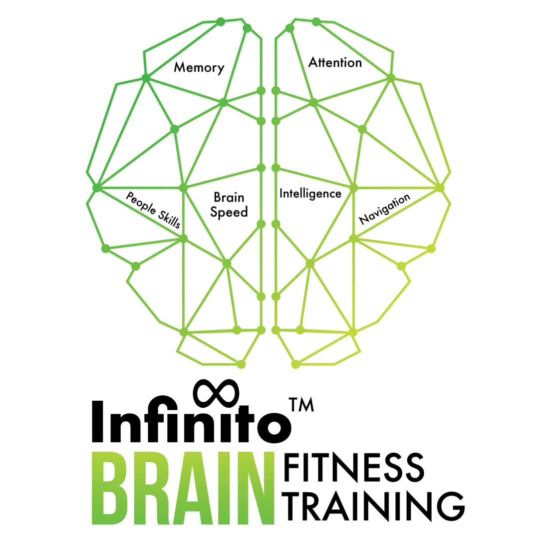 Our Method - Quantus Learning