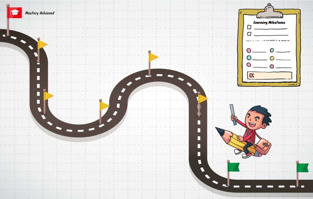 Our Method - Quantus Learning®